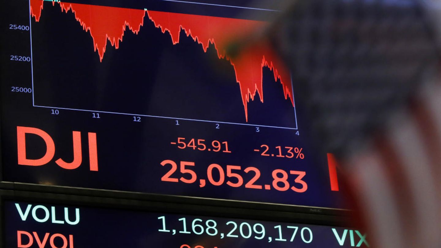 Warum der Zinsanstieg den Aktienmarkt abwürgt - Capital.de