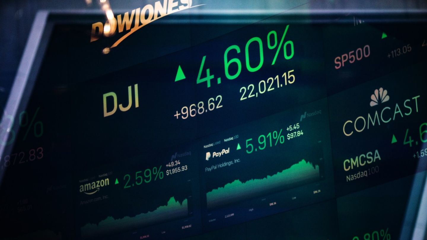 Ein Aktienmarkt für Bungeespringer und Schnäppchenjäger - Capital.de